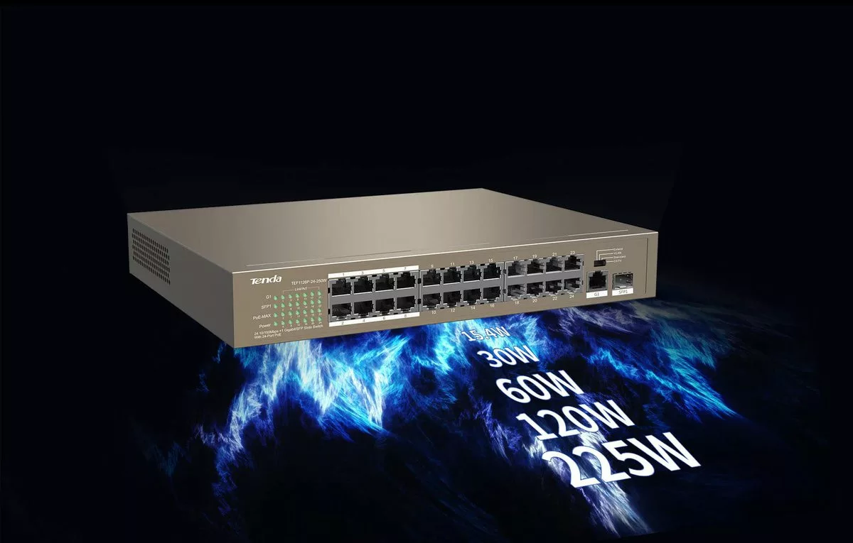 Caught On Camera – Best Switch for CCTV Surveillance - Good People